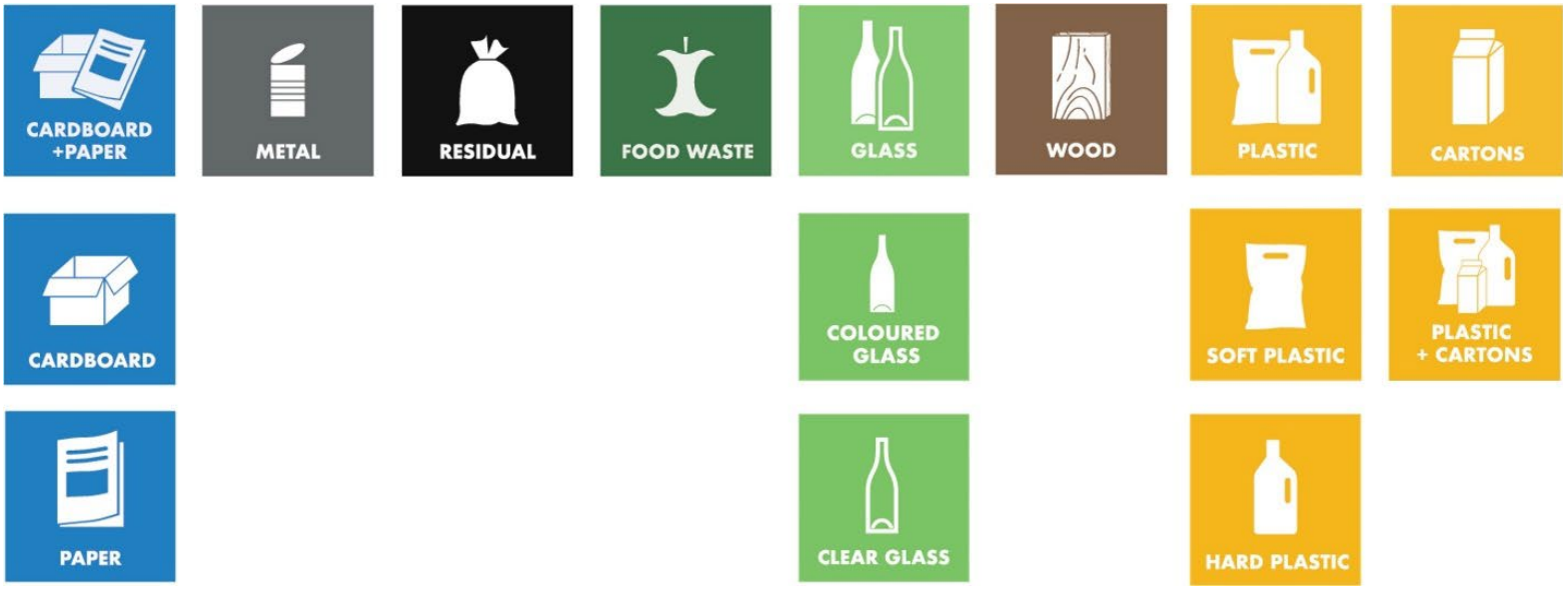 The JRC Unveils Prototype PPWR Sortation Label Following Stakeholder ...